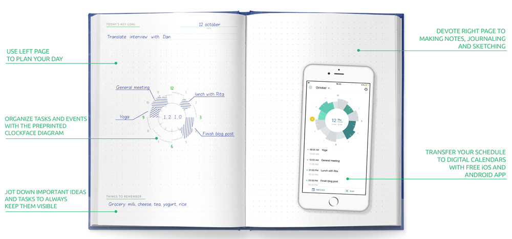 Slice Planner - Evopaper