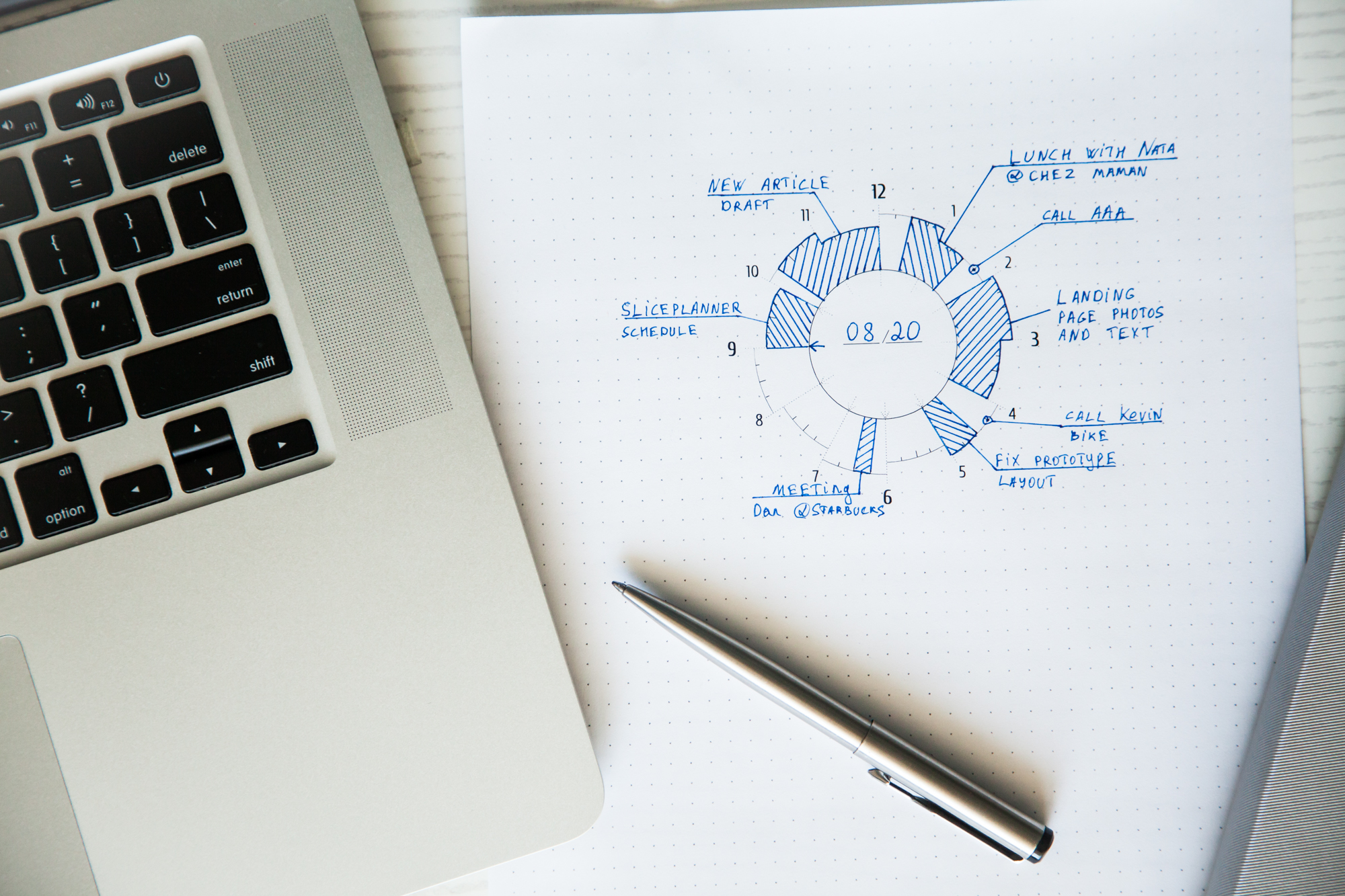 Master Your Time - The Unconventional Approach To Planning - Evopaper